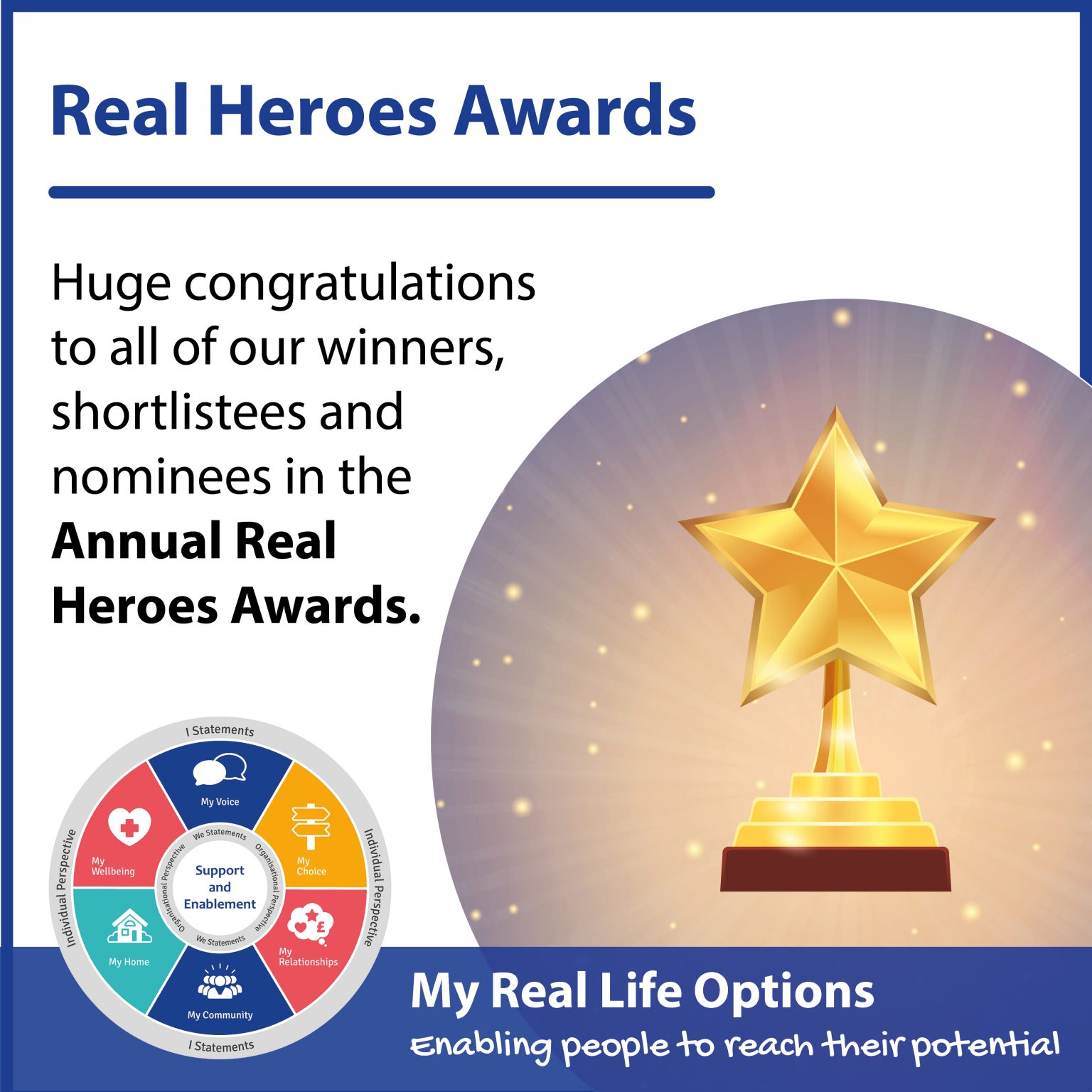 Annual Real Heroes Awards 2020 - Real Life Options