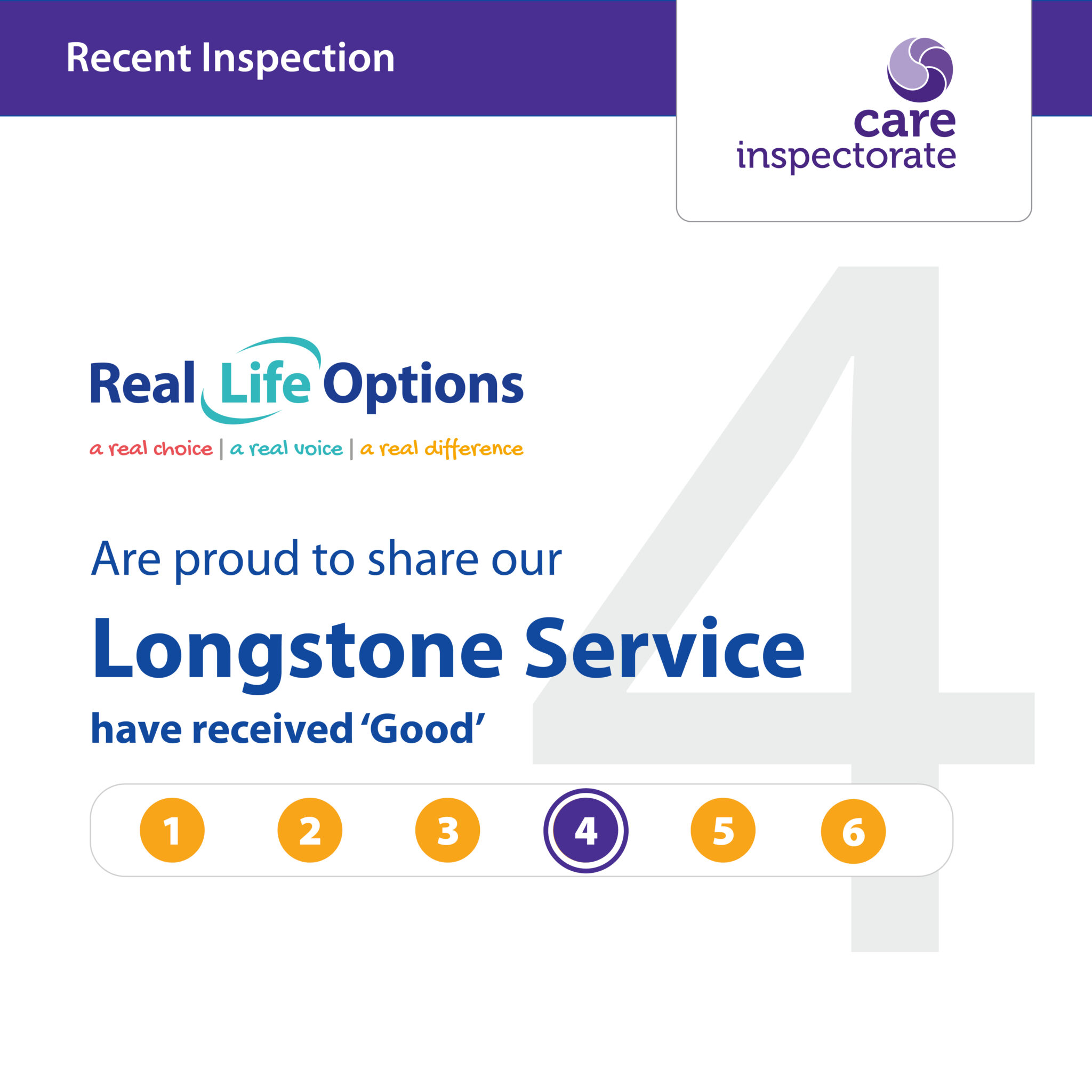 Longstone Service Achieve ‘Good’ Care Inspectorate Feedback - Real Life ...